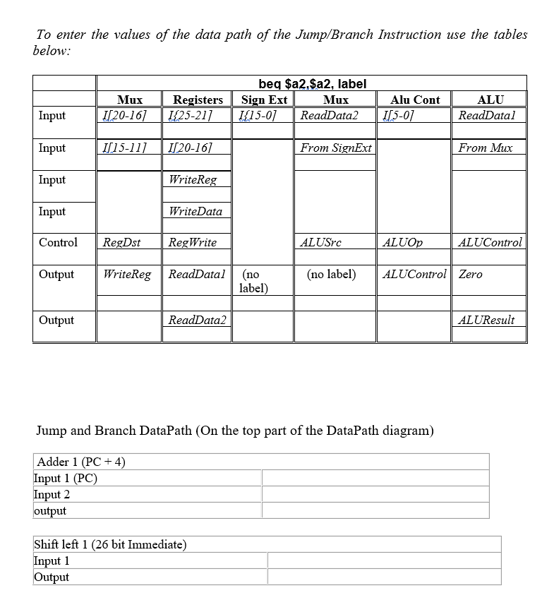 Observing Data Flow within the Data Path Simulator | Chegg.com