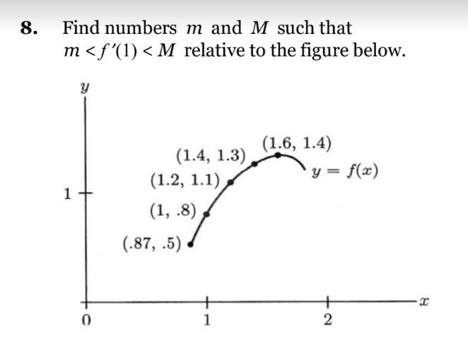 Solved 8. Find numbers m and M such that m | Chegg.com