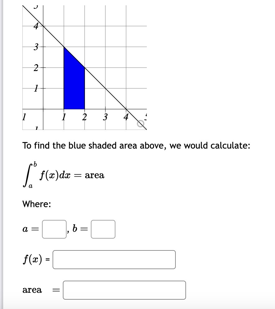 Solved To find the blue shaded area above, we would | Chegg.com