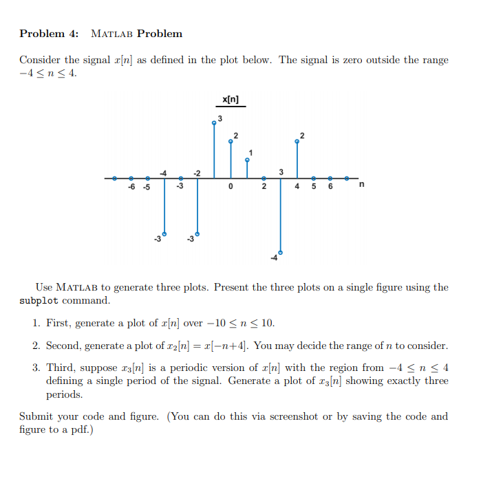 Solved Problem 4: MATLAB Problem Consider the signal r[n] as | Chegg.com