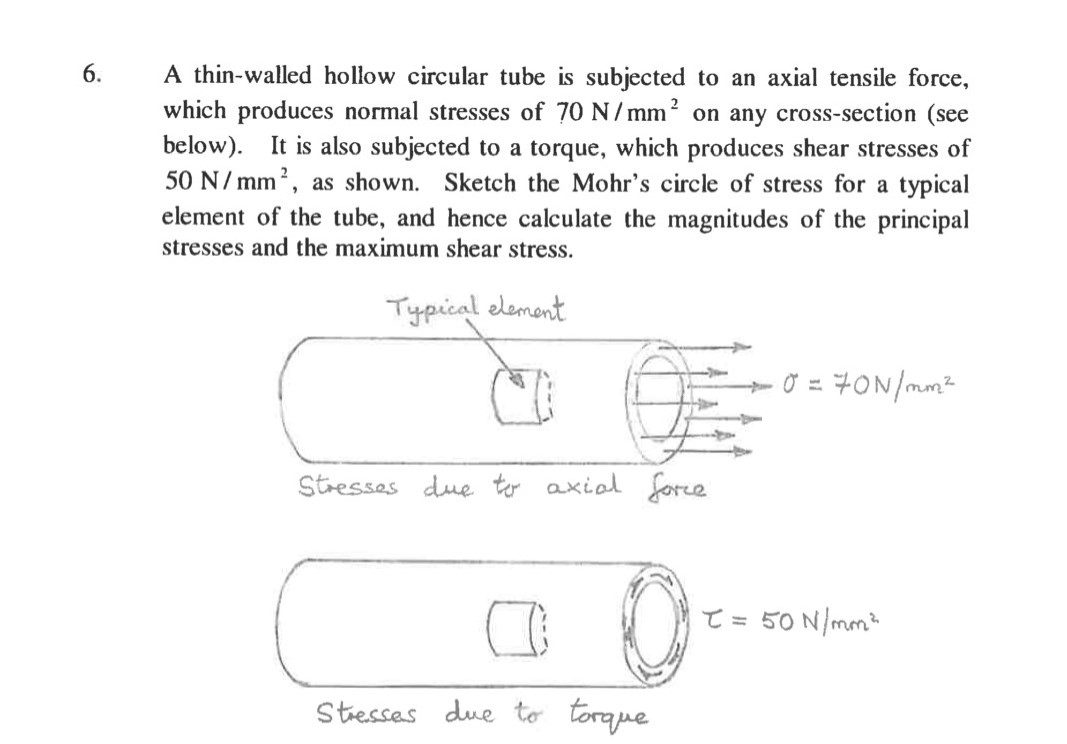Solved 6. A thin-walled hollow circular tube is subjected to | Chegg.com