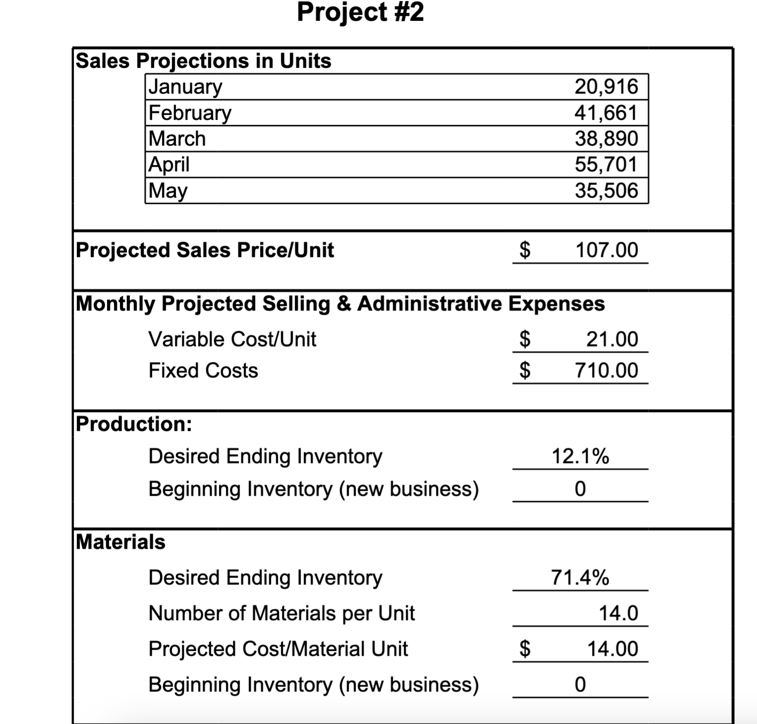 Solved Project \#2 \begin{tabular}{|c|c|c|} \hline | Chegg.com