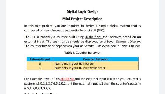 Digital Logic Design Mini-Project Description In this | Chegg.com