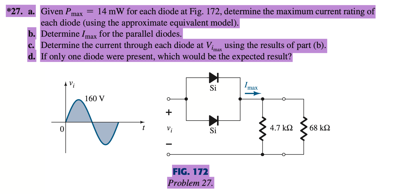 Solved a. Given Pmax=14 mW for each diode at Fig. 172, | Chegg.com