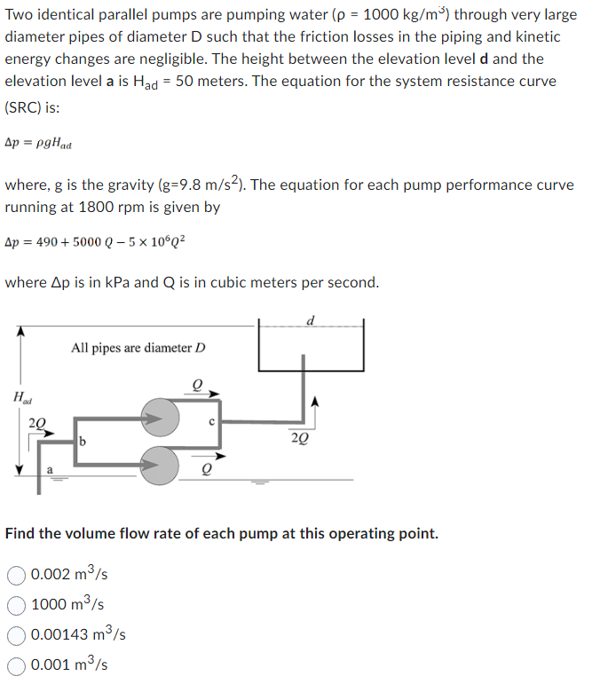 Solved Two identical parallel pumps are pumping water | Chegg.com