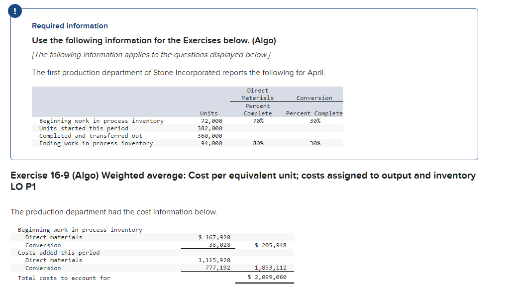 Solved a. Compute cost per equivalent unit for both direct | Chegg.com