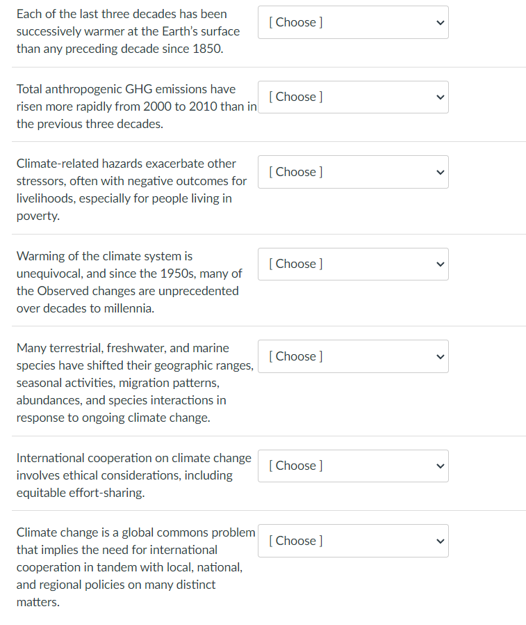 Solved Read these headline statements from the IPCC AR5 and | Chegg.com