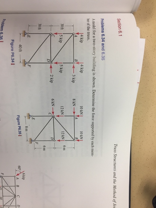 Solved A model for a two-story building is shown. Determine | Chegg.com
