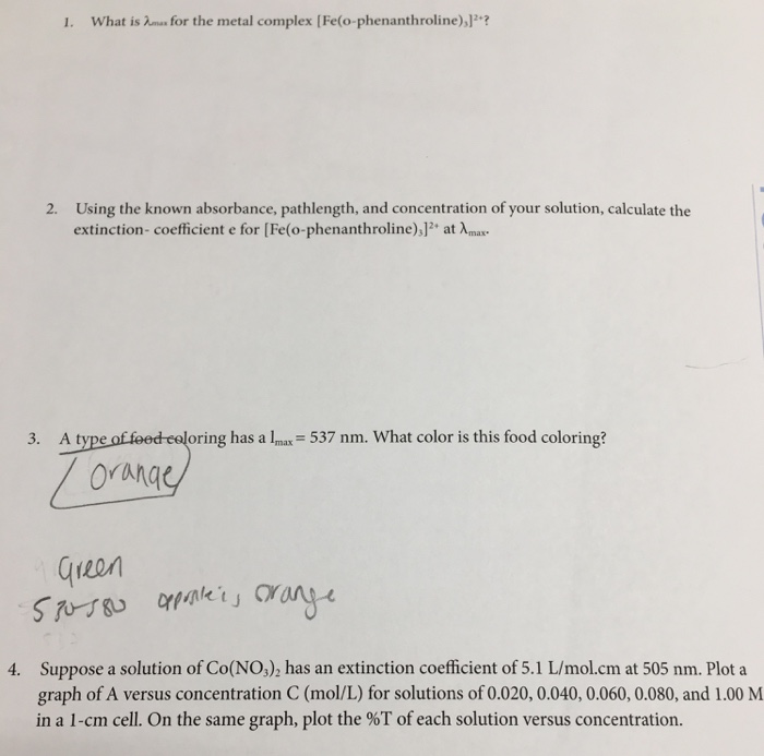 Solved What is lambda_max for the metal complex | Chegg.com