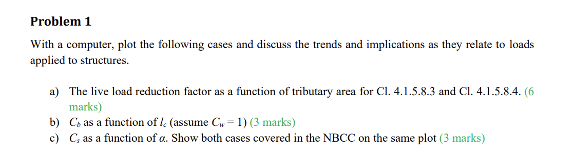 Problem 1With a computer, plot the following cases | Chegg.com