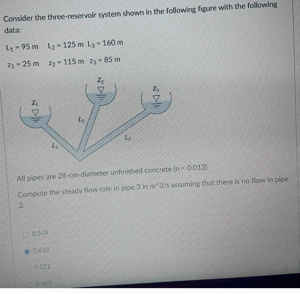Solved Consider the three-reservoir system shown in the | Chegg.com