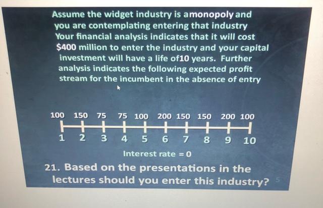 Solved Assume the widget industry is amonopoly and you are | Chegg.com