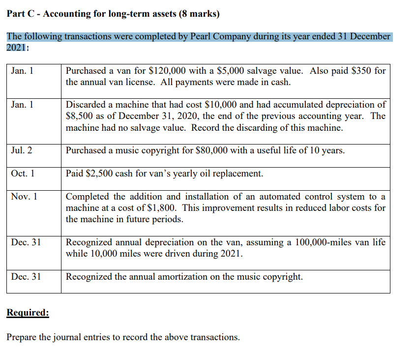 Solved Part C - Accounting for long-term assets (8 marks) | Chegg.com