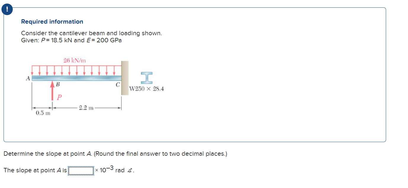 Solved O Required information Consider the cantilever beam | Chegg.com