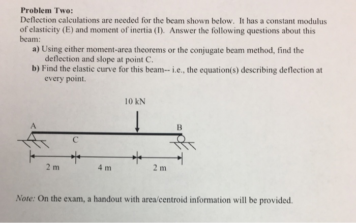 Solved Deflection calculations are needed for the beam shown | Chegg.com