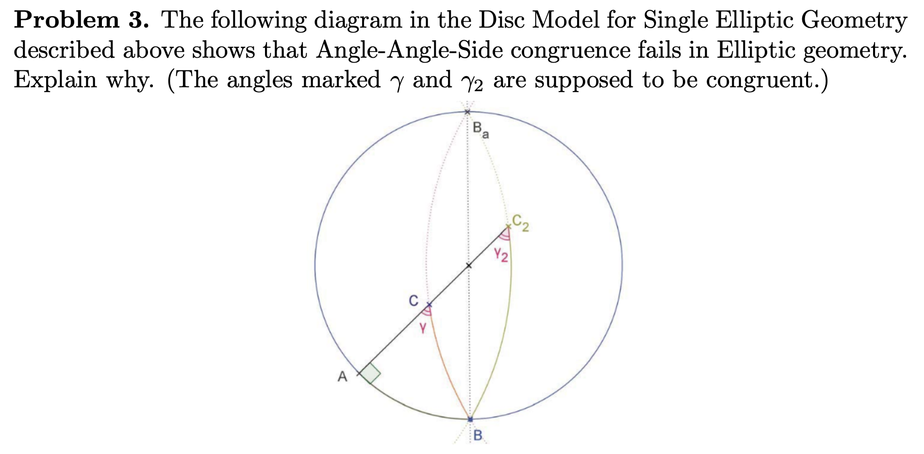 Problem 3. The following diagram in the Disc Model | Chegg.com