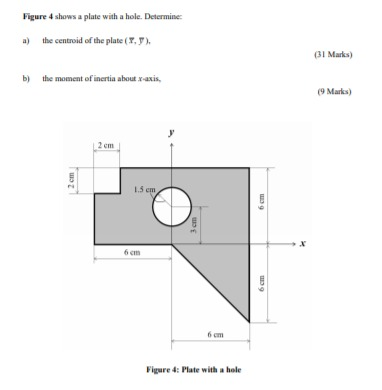Solved Figure 4 shows a plate with a hole. Determine a) the | Chegg.com