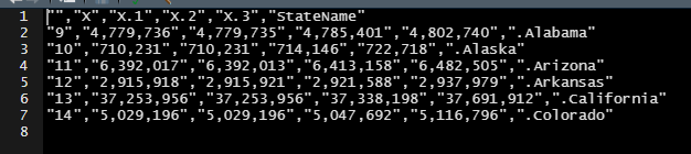 Solved Your task is to write R script to replace the column | Chegg.com