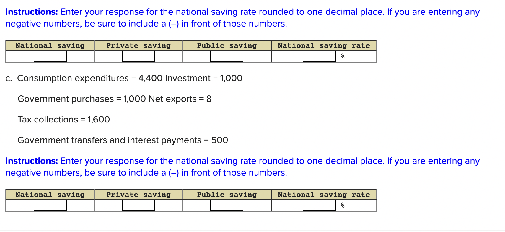 Solved In each part that follows, use the economic data | Chegg.com