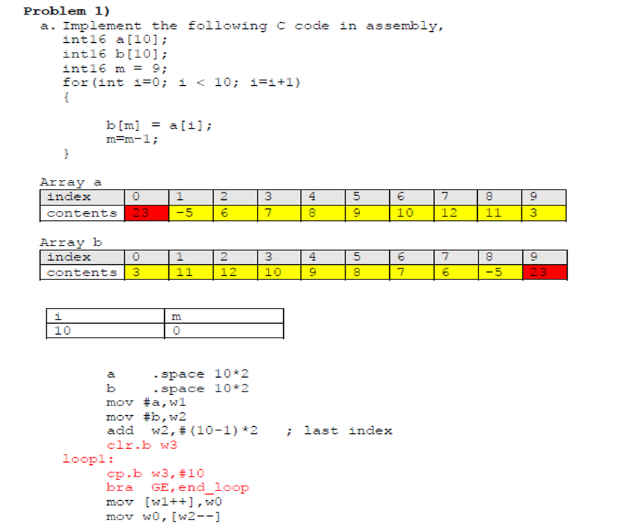 Problem 1 A Implement The Following C Code In 3060