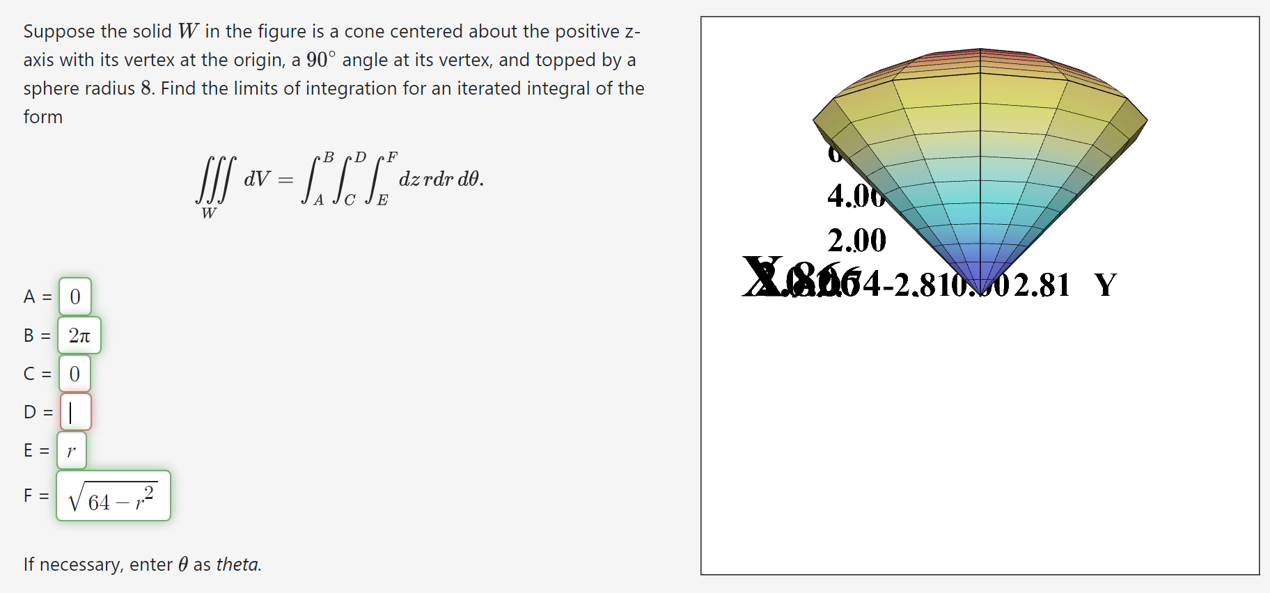 Solved Suppose the solid W in the figure is a cone centered | Chegg.com