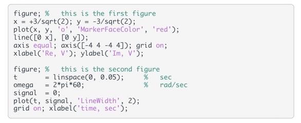 Solved The following MATLAB script should generate a | Chegg.com