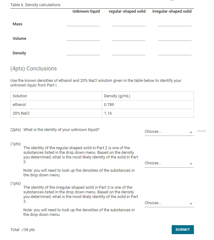 Solved Data And Report Submission - Determination of Density | Chegg.com