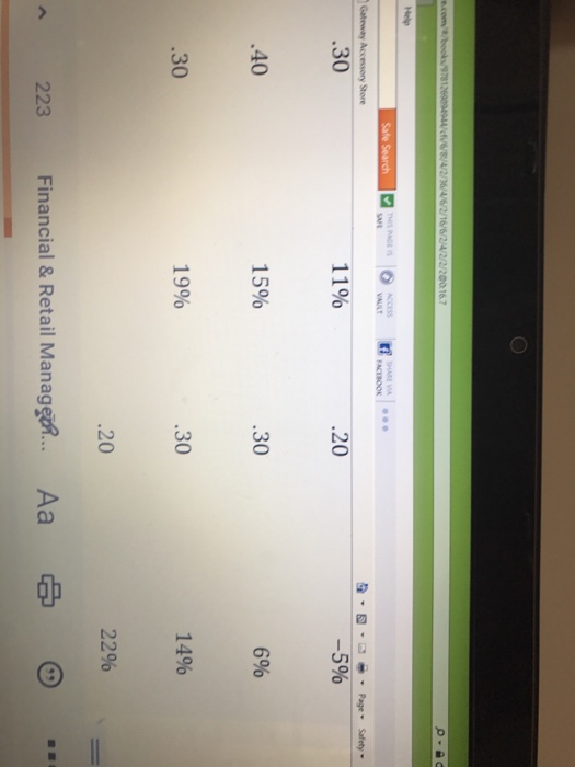 Solved 269894944/cfiW6/8t/4/2/36/4/6/2/14/6/2/4/8/2/200 20 | Chegg.com