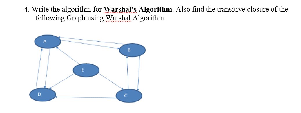 Solved 4. Write the algorithm for Warshal's Algorithm. Also | Chegg.com