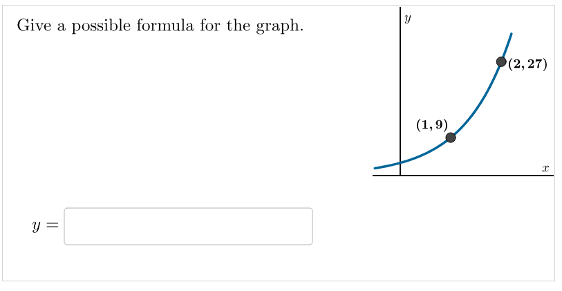 Solved Give a possible formula for the graph.y= | Chegg.com