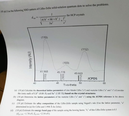 (5 po) Use the following XRD pattern of CdSe-ZnSe | Chegg.com