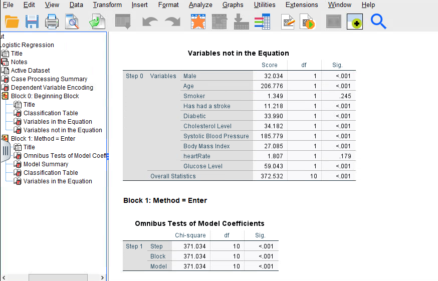 Block 0: Beginning Block Classification Table ea,b | Chegg.com