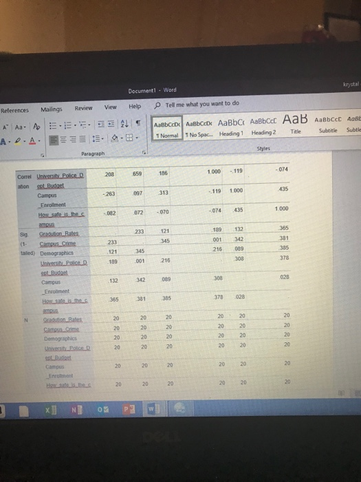Solved Eile Edi yiew Data Iransform Analyze Direct Marketing | Chegg.com