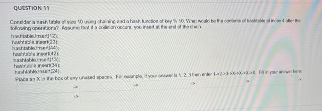 Solved Consider a hash table of size 10 using chaining and a | Chegg.com