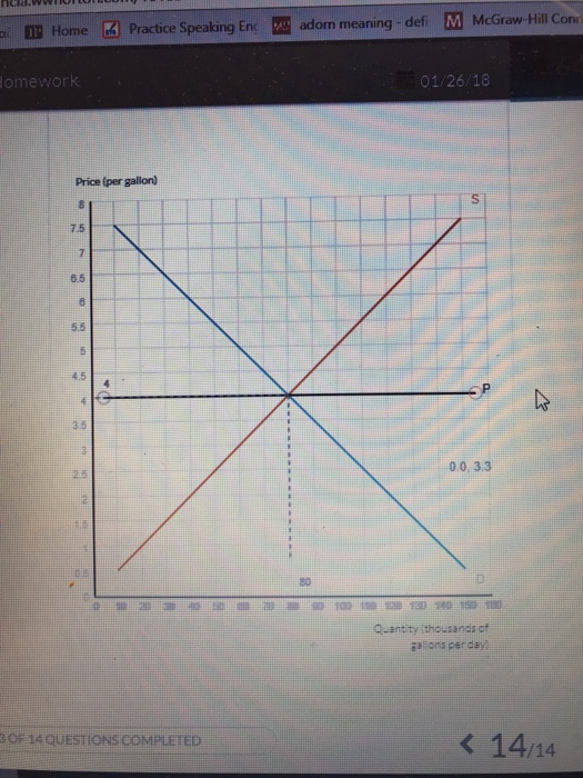 Solved v 2nd attempt 0 See Hint and quantity indicated. | Chegg.com Solved v 2nd attempt 0 See Hint and quantity indicated. | Chegg.com