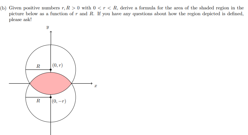 Solved Given positive numbers r, R > 0 with 0