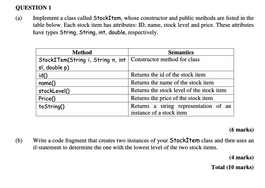 Solved QUESTION 1 (a) Implement a class called StockItem, | Chegg.com