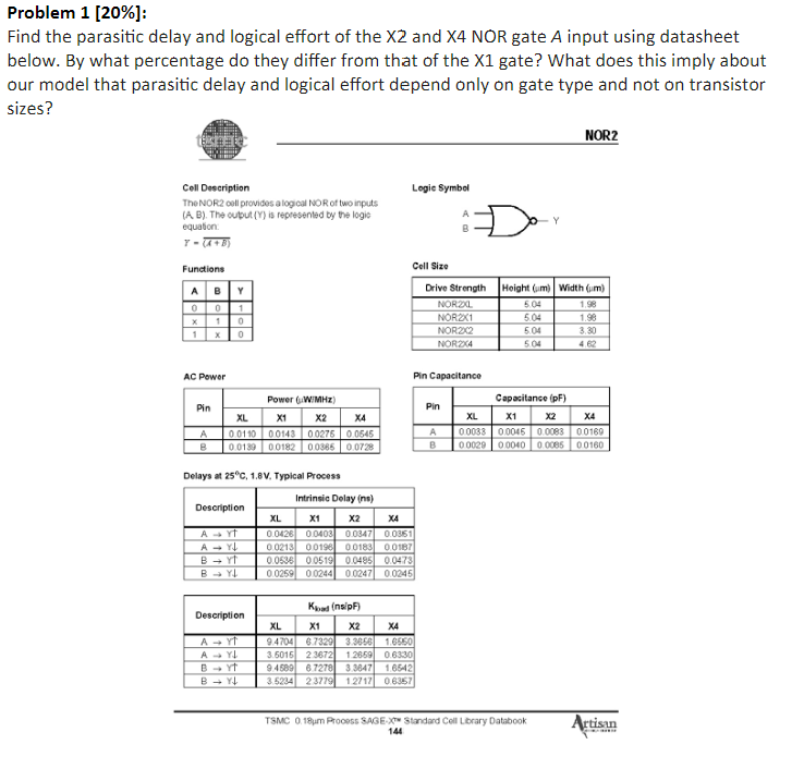 Solved show work | Chegg.com