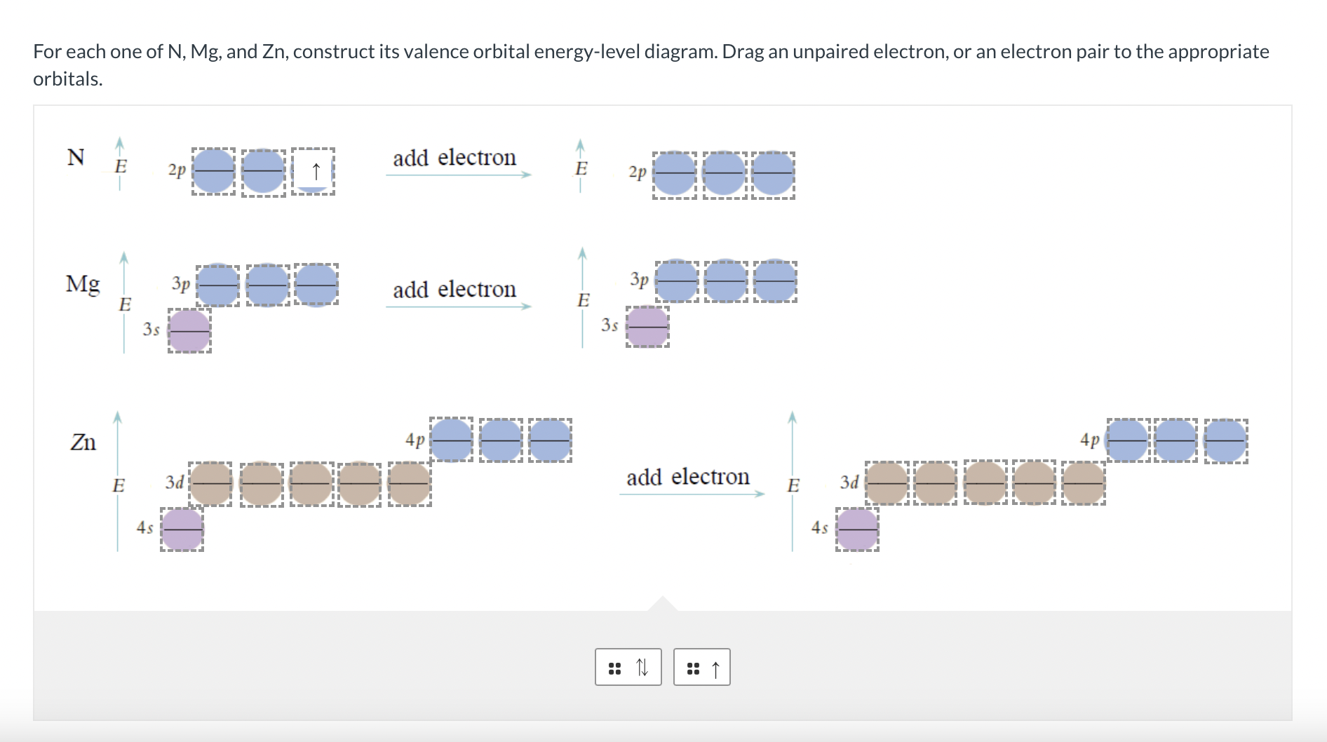 Solved For each one of N, ﻿Mg, ﻿and Zn, ﻿construct its | Chegg.com