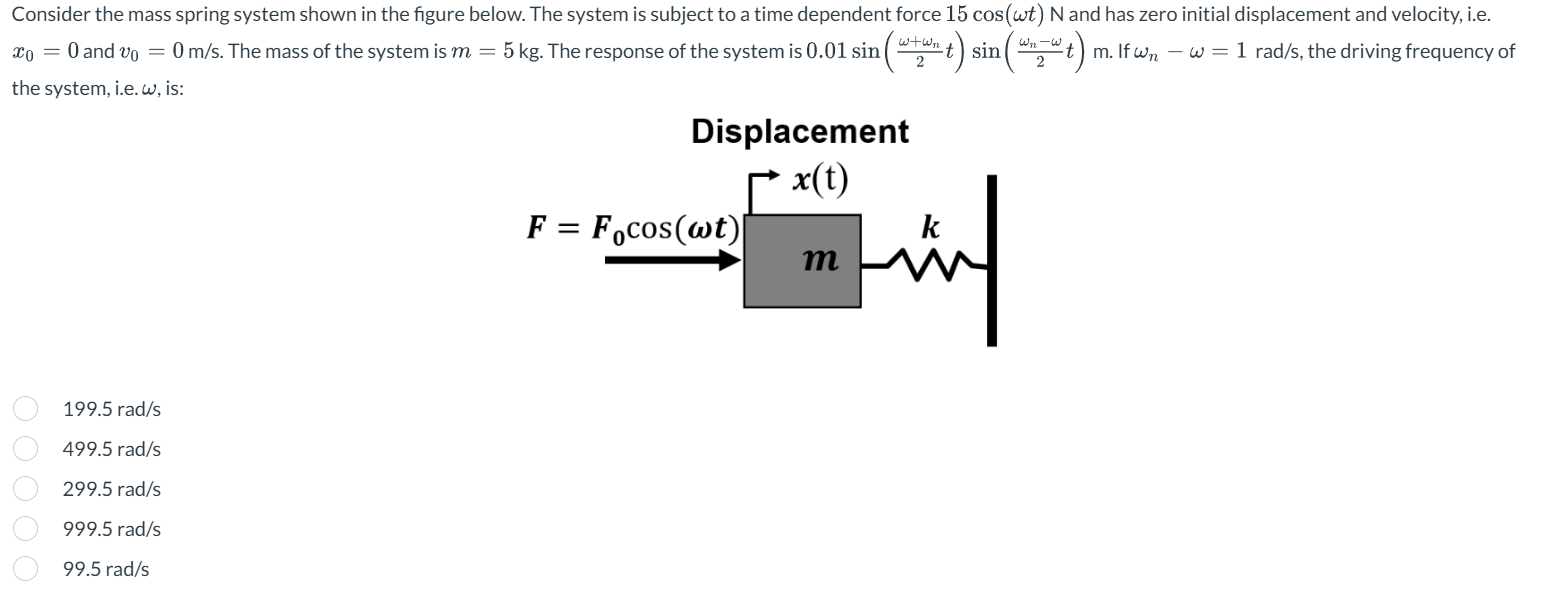[Solved]: Consider the mass spring system shown in the figur