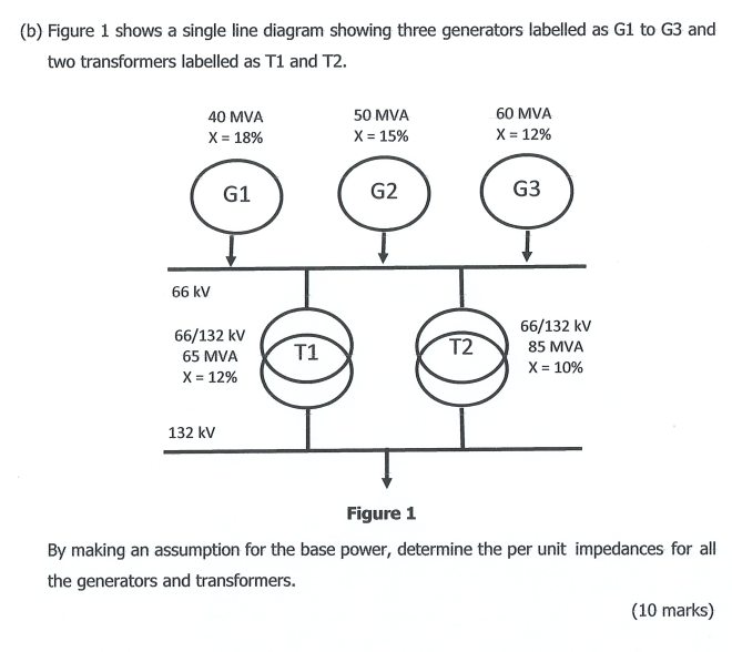 Solved (a) Per unit (p.u.) system is used by manufacturers | Chegg.com