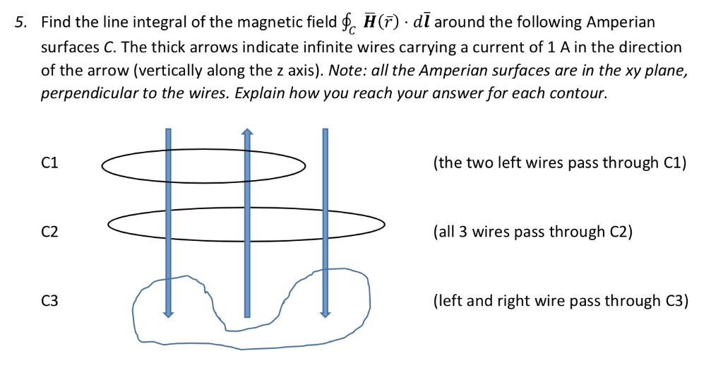Solved 5. Find the line integral of the magnetic field H(F) | Chegg.com