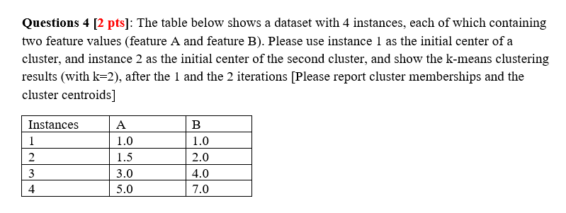 Solved Questions 4 [2 ﻿pts]: The table below shows a dataset | Chegg.com