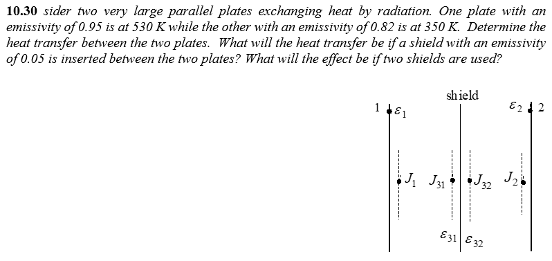 Solved 10.30 sider two very large parallel plates exchanging | Chegg.com