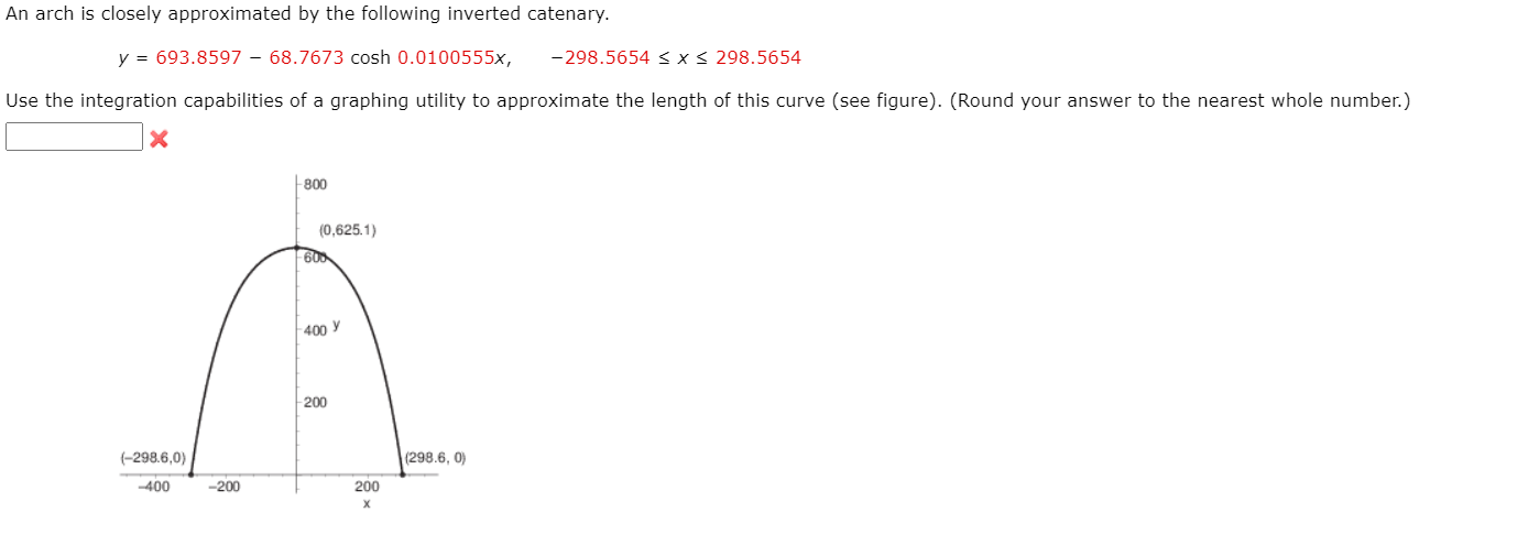 An arch is closely approximated by the following | Chegg.com