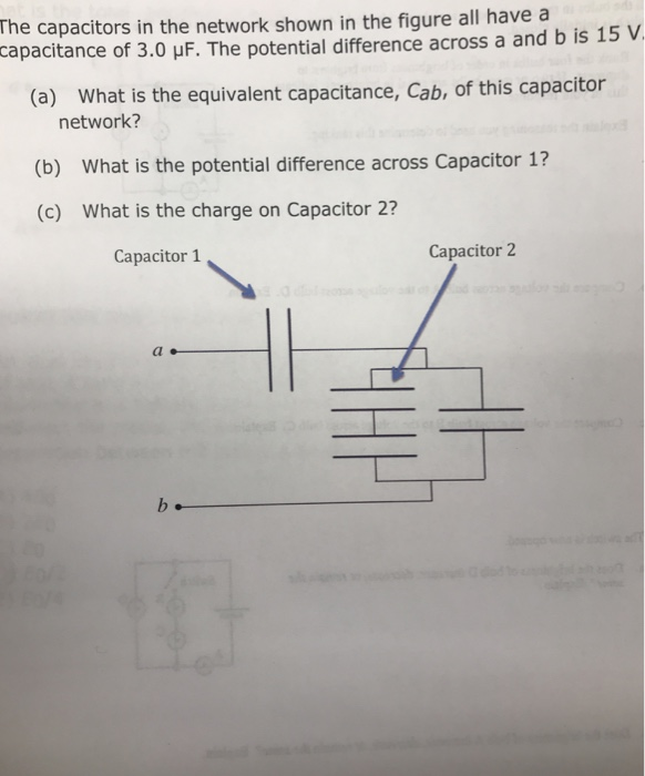 Solved The capacitors in the network shown in the figure all | Chegg.com