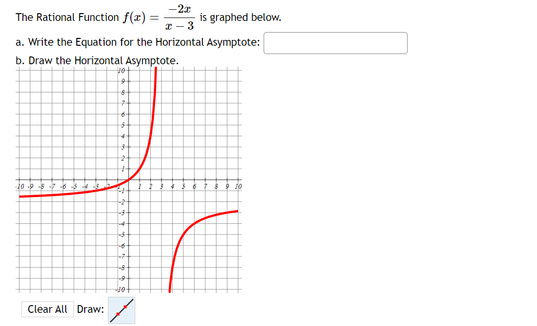 Solved The Rational Function f(x)=x−3−2x is graphed below. | Chegg.com