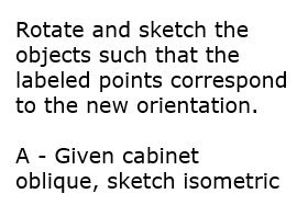 Solved Rotate and sketch the objects such that the labeled | Chegg.com