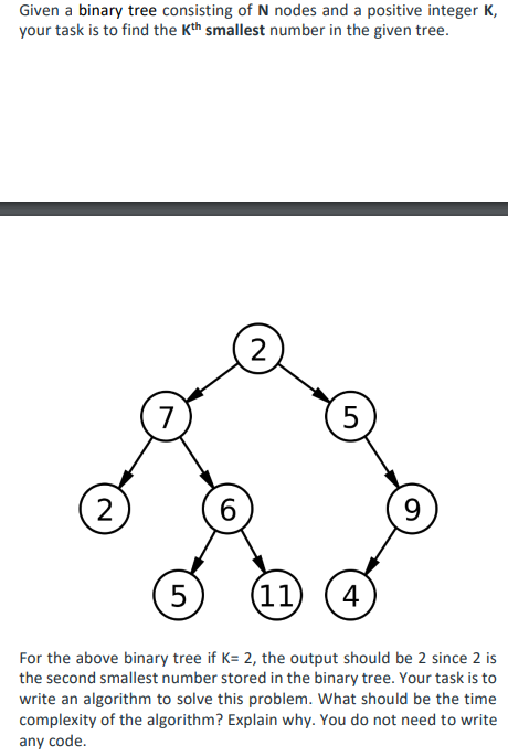 Solved Given a binary tree consisting of N nodes and a | Chegg.com