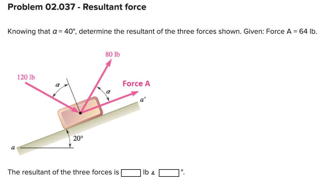 Solved Problem 02.037 - Resultant force Knowing that a = | Chegg.com
